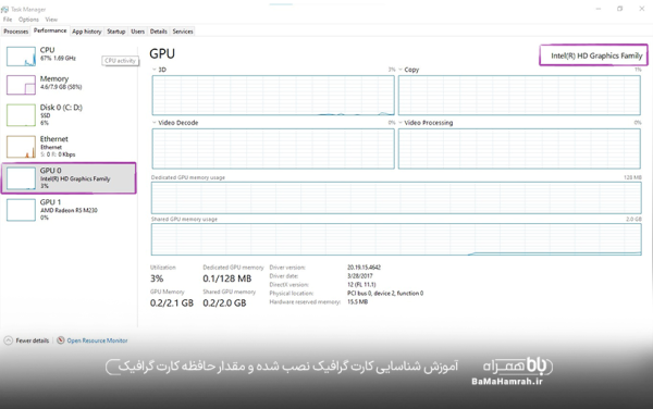 آموزش تشخیص کارت گرافیک نصب شده و مقدار حافظه کارت گرافیک – باماهمراه
